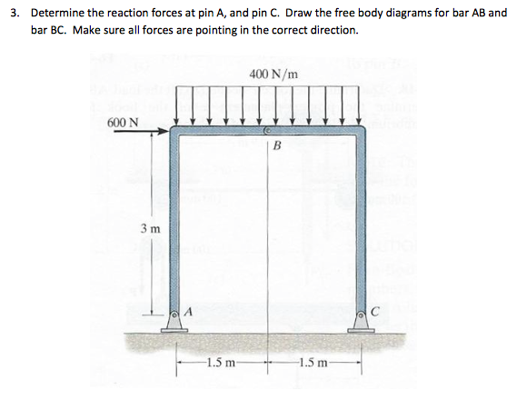 3. Determine the reaction forces at pin A, and pin C. | Chegg.com