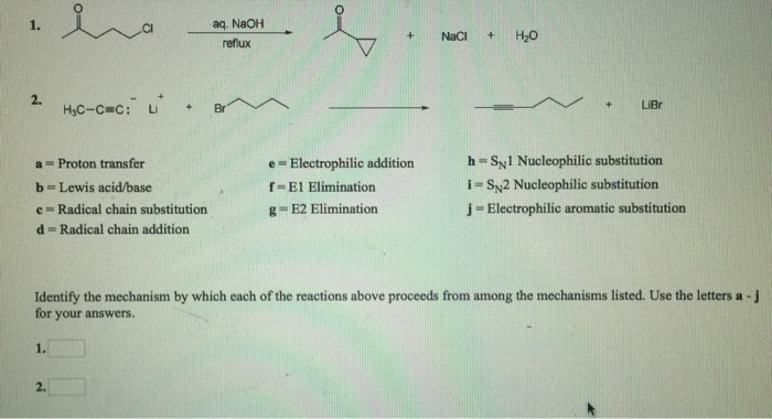 Solved Identify the mechanism by which each of the reactions | Chegg.com