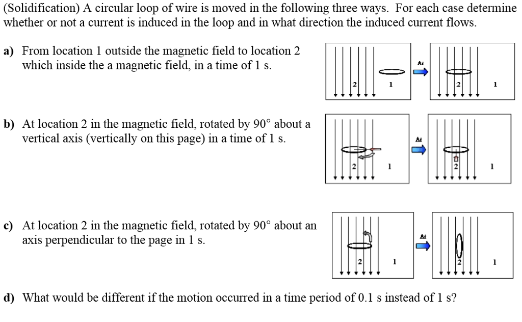 Solved A circular loop of wire is moved in the following | Chegg.com