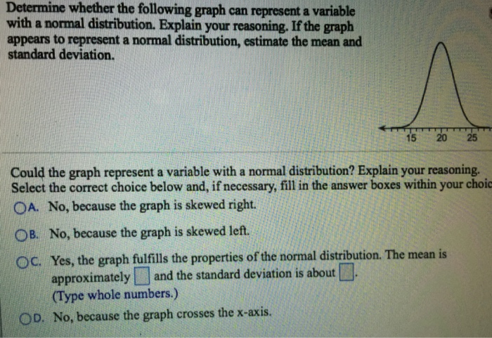 Solved Determine whether the following graph can represent a | Chegg.com