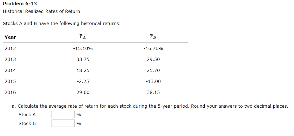 Solved Problem 6-13 Historical Realized Rates of Return | Chegg.com