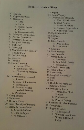 Solved Econ 101 Review Sheet Supply 1. scarcity 23. Law of | Chegg.com