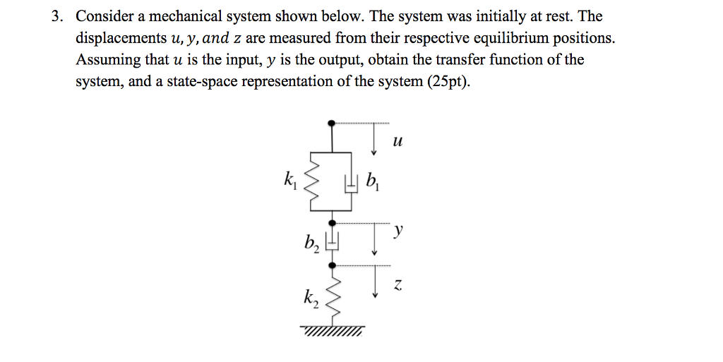 Solved 3. Consider a mechanical system shown below. The | Chegg.com