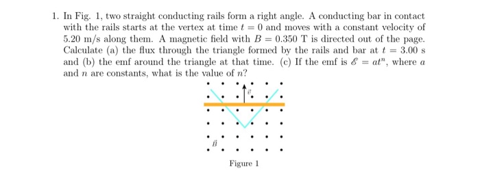 Solved Two straight conducting rails form a right angle. A | Chegg.com