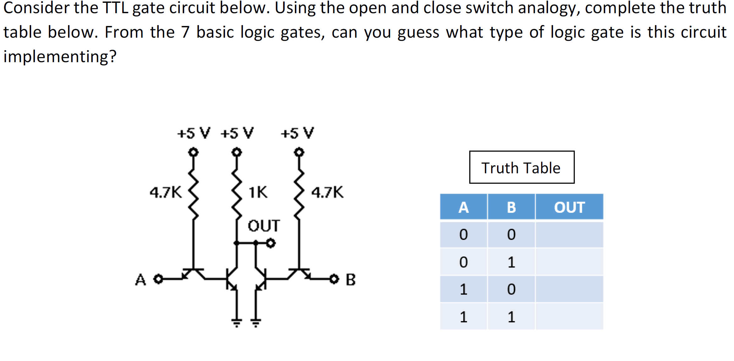 Solved Consider The Ttl Gate Circuit Below Using The Open