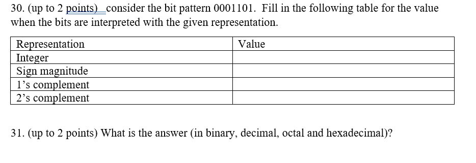 Solved 30. Consider the bit pattern 0001101. Fill in the | Chegg.com