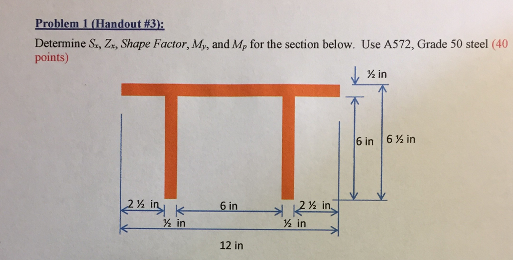 Solved Determine S_x, Z_x, Shape Factor, M_y, and M_P for | Chegg.com