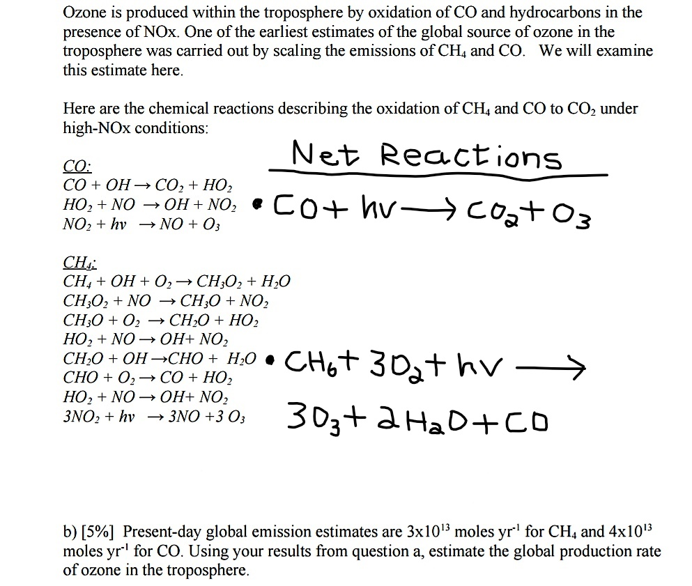 Ozone is produced within the troposphere by oxidation | Chegg.com