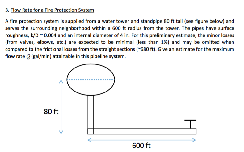 Solved Flow Rate for a Fire Protection System A fire | Chegg.com
