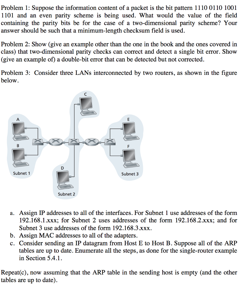 Solved Suppose the information content of a packet is the | Chegg.com