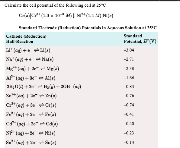Solved Calculate the cell potential of the following cell at | Chegg.com
