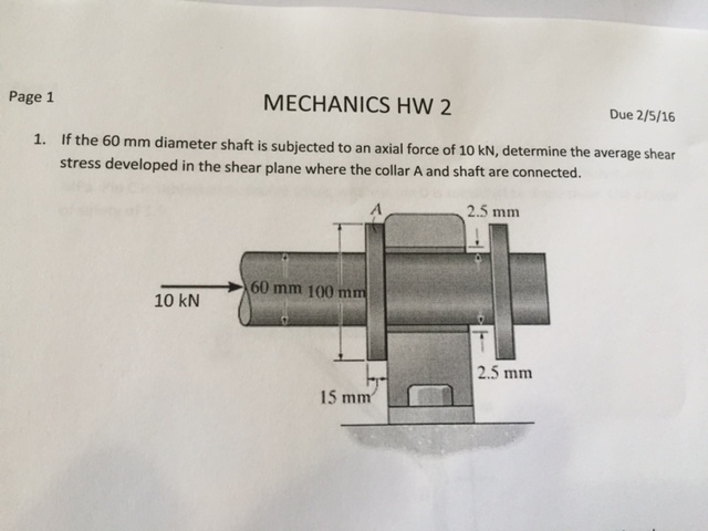 If the 60 mm diameter shaft is subjected to an axial | Chegg.com