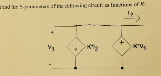 Solved find the S-parameters ( scattering parameters) of the | Chegg.com