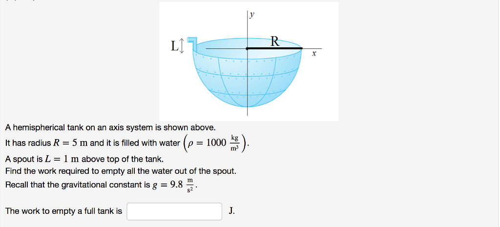 Solved A hemispherical tank on an axis system is shown | Chegg.com