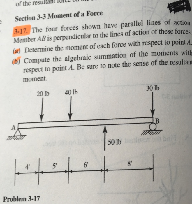 Solved The four forces shown have parallel lines of action. | Chegg.com