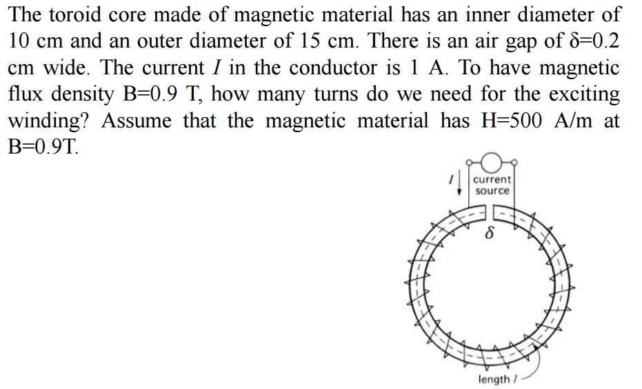 Solved The toroid core made of magnetic material has an | Chegg.com