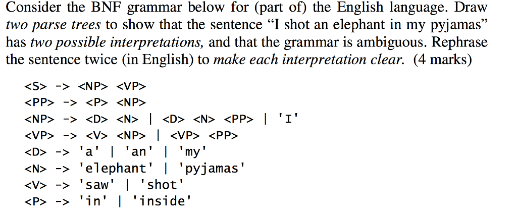 Solved Consider the BNF grammar below for (part of) the | Chegg.com