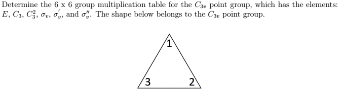 Solved Determine the 6 times 6 group multiplication table | Chegg.com