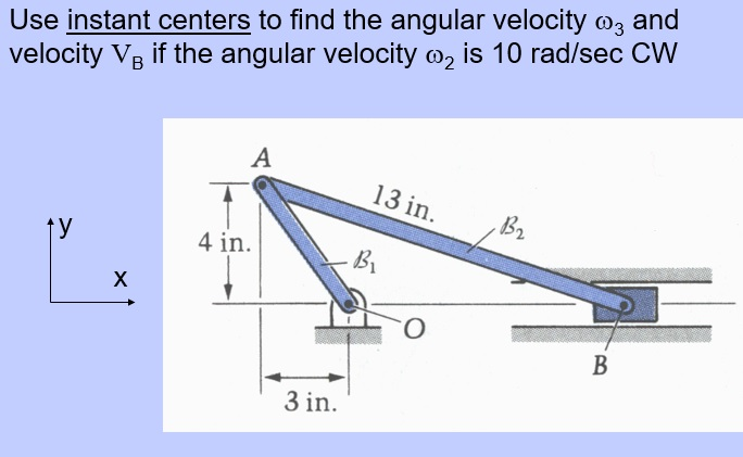 Solved Use instant centers to find the angular velocity | Chegg.com
