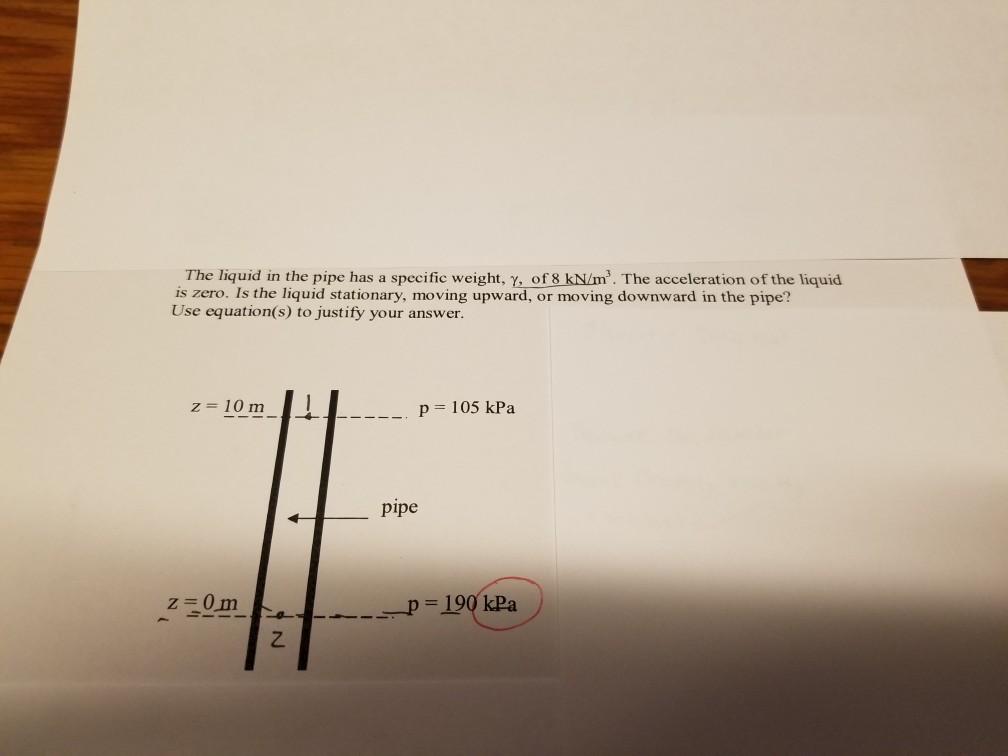Solved The liquid in the pipe has a specific weight, y, of 8 | Chegg.com