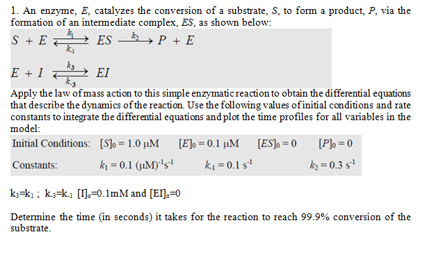 Solved An enzyme, E, catalyzes the conversion of a | Chegg.com