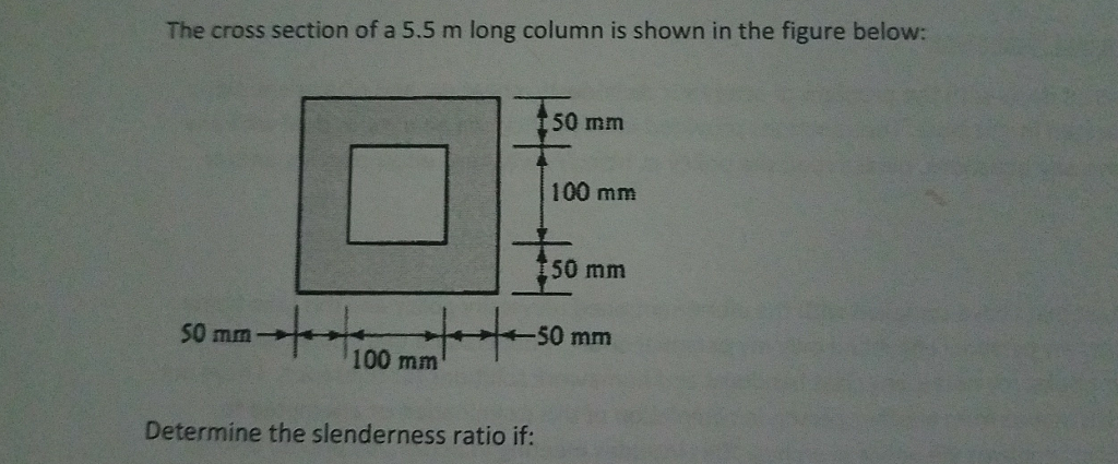 Solved 1). Determine the slenderness ratio if the ends are | Chegg.com
