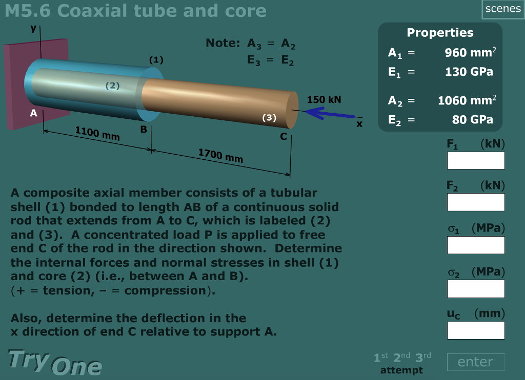 Solved M5.6 Coaxial tube and core Scenes Note: Ag = A E3 = | Chegg.com