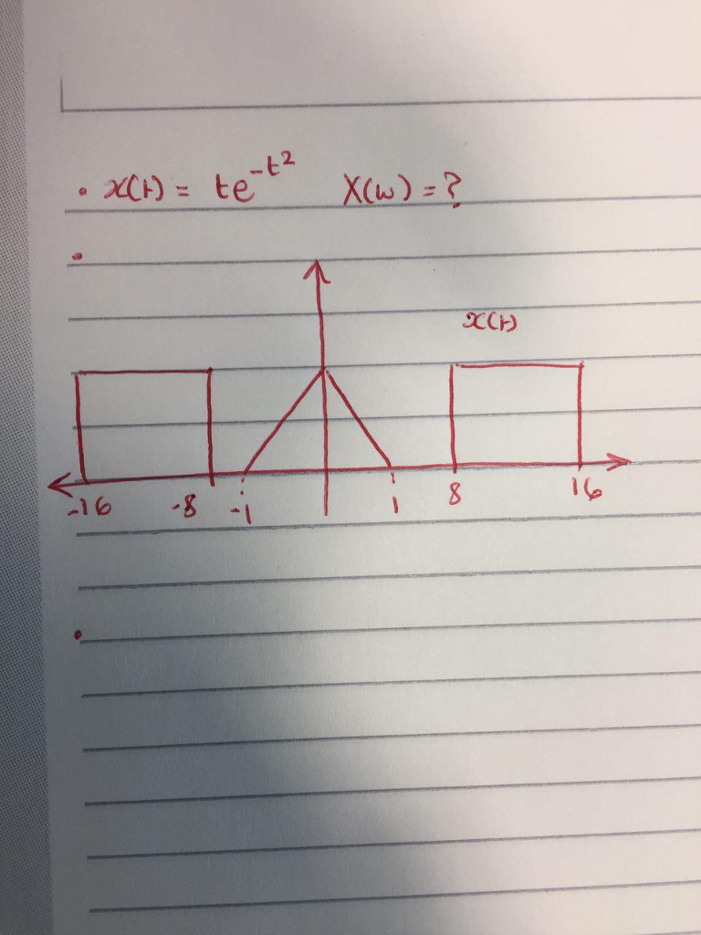 Solved 2. 不 8 | Chegg.com