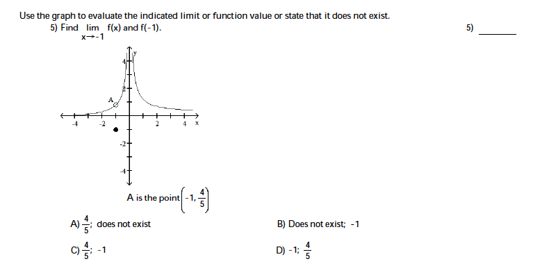 Solved Use the graph to evaluate the indicated limit or | Chegg.com