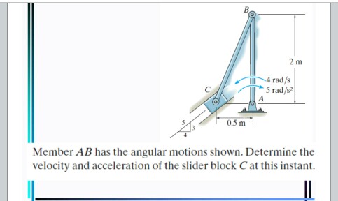 Solved Member AB has the angular motions shown. Determine | Chegg.com