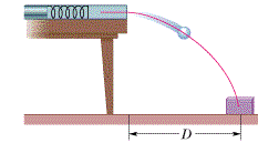 Solved In the figure here, two children are playing a game | Chegg.com
