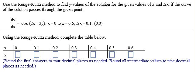 Solved Use the Runge-Kutta method to find y-values of the | Chegg.com