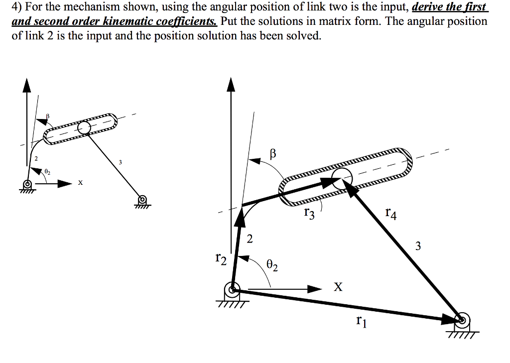 4) For the mechanism shown, using the angular | Chegg.com
