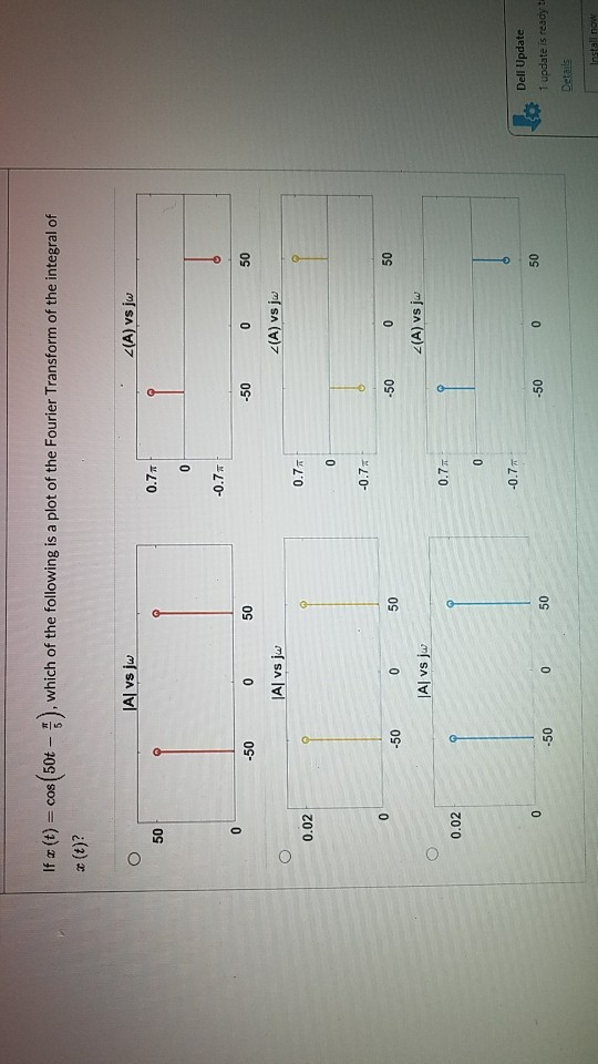 Solved Derivative Property 5 pts DQuestion 1 In the | Chegg.com