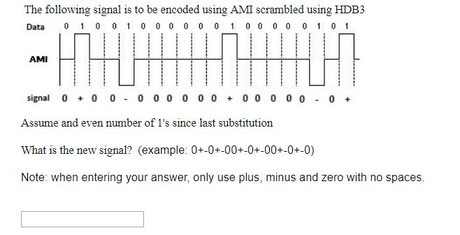 The following signal is to be encoded using AMI | Chegg.com