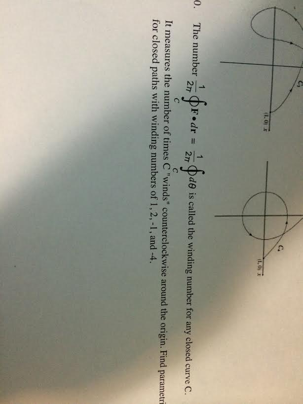 Solved The number 1/2pi F dr = 1/2pi dtheta is called the | Chegg.com
