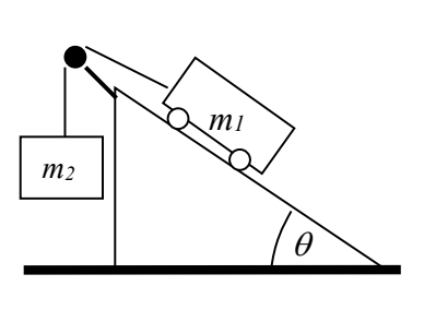 Solved The diagram shows two masses connected by a rope that | Chegg.com
