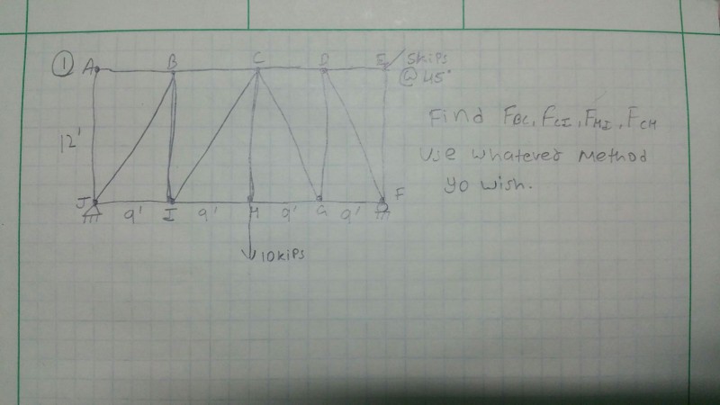 Solved 12 se whateves method | Chegg.com