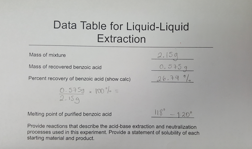 Solved Data Table for Liquid-Liquid Extraction 2.15q 0. 5359 | Chegg.com