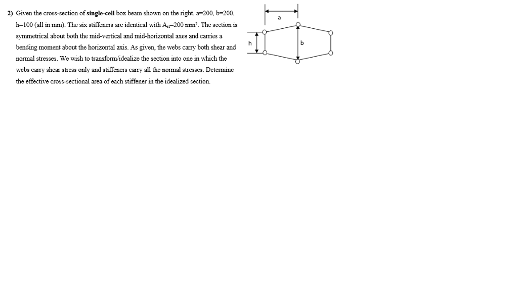 Solved 2) Given the cross-section of single-cell box beam | Chegg.com
