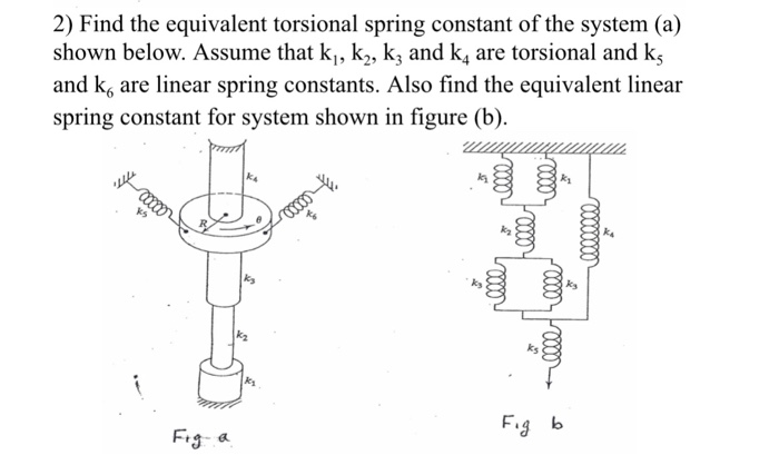 Solved: Find The Equivalent Torsional Spring Constant Of T... | Chegg.com