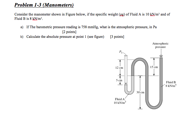 Solved Consider the manometer shown in Figure below, if the | Chegg.com