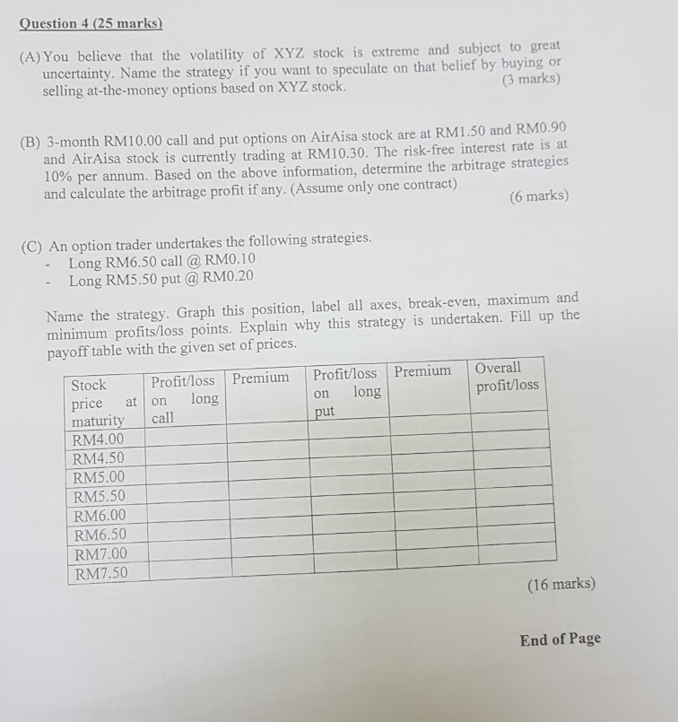 Solved Question 4 (25 marks) (A) You believe that the | Chegg.com