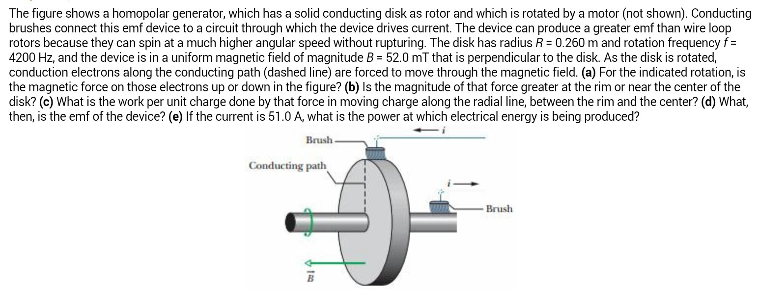 Solved The figure shows a homo polar generator, which has a | Chegg.com
