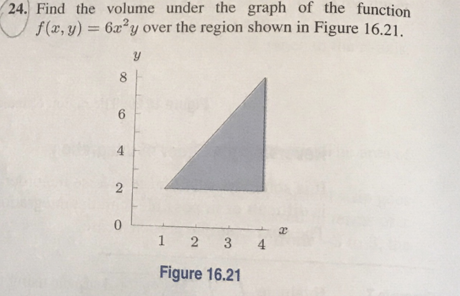 Solved 24. Find the volume under the graph of the function | Chegg.com