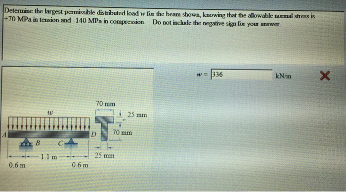 Solved Determine the largest permissible distributed load w | Chegg.com