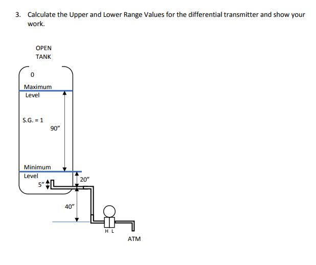 Solved 3. Calculate the Upper and Lower Range Values for the | Chegg.com