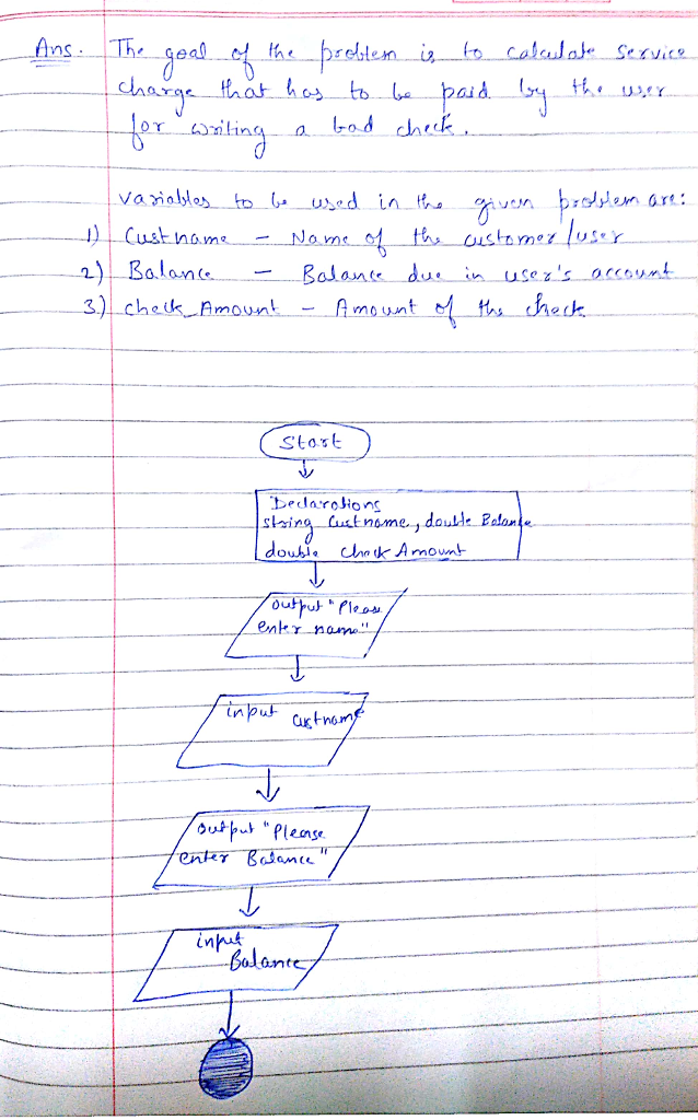 Solved Develop Psudocode Programming Logic And Chegg