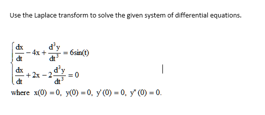 Solved Use the Laplace transform to solve the given system | Chegg.com