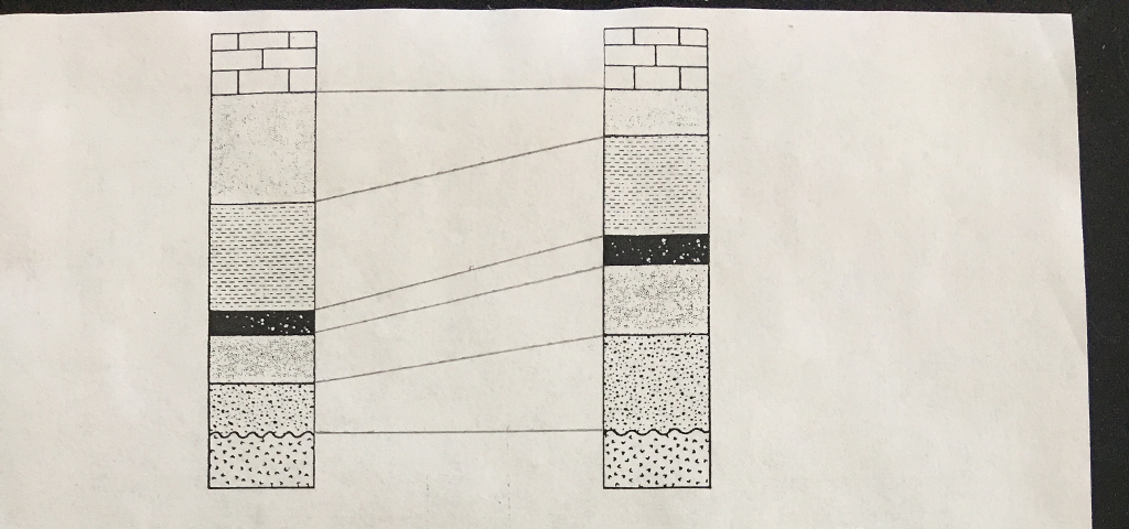 Solved I want to know if I did it#N#right or not if not please | Chegg.com
